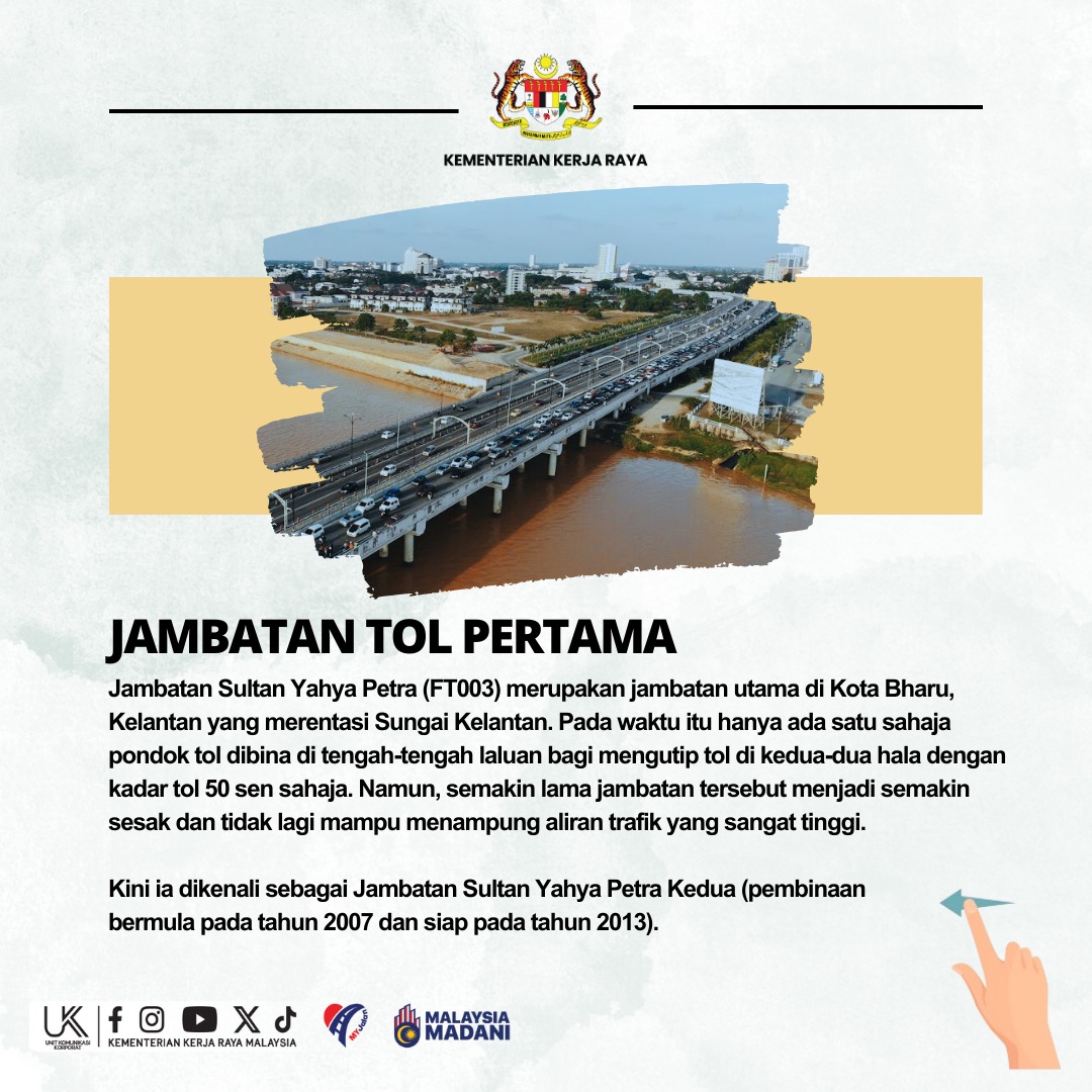 Infographic MyJalan | Kementerian Kerja Raya