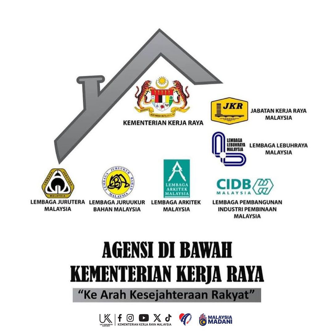 Infografik MyJalan | Kementerian Kerja Raya