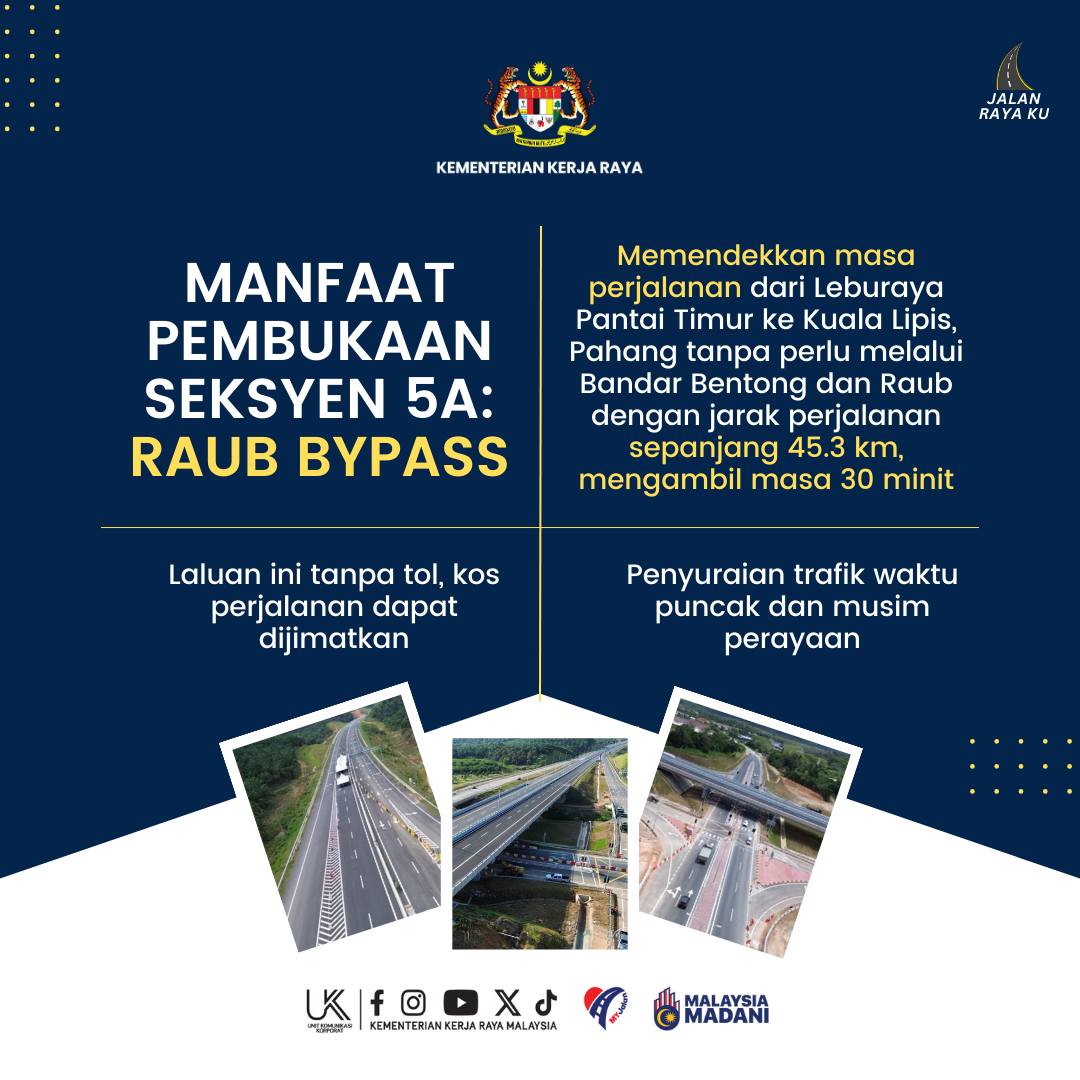 Infografik MyJalan | Kementerian Kerja Raya
